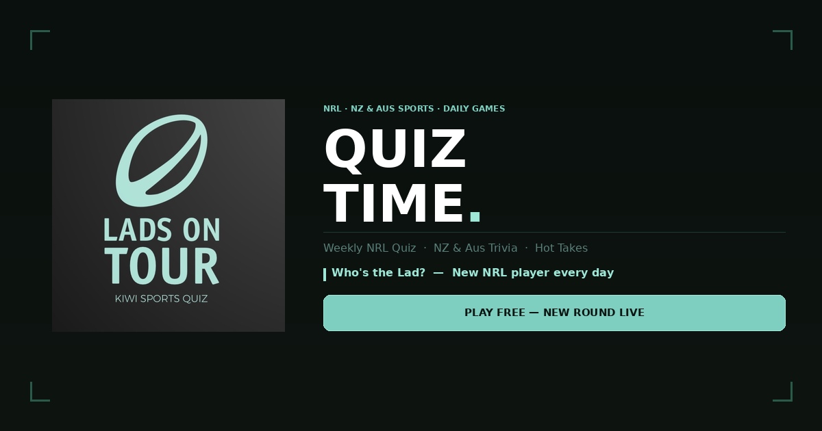 NRL Quiz 2026 — Round 8 Weekly NRL Trivia | Lads on Tour